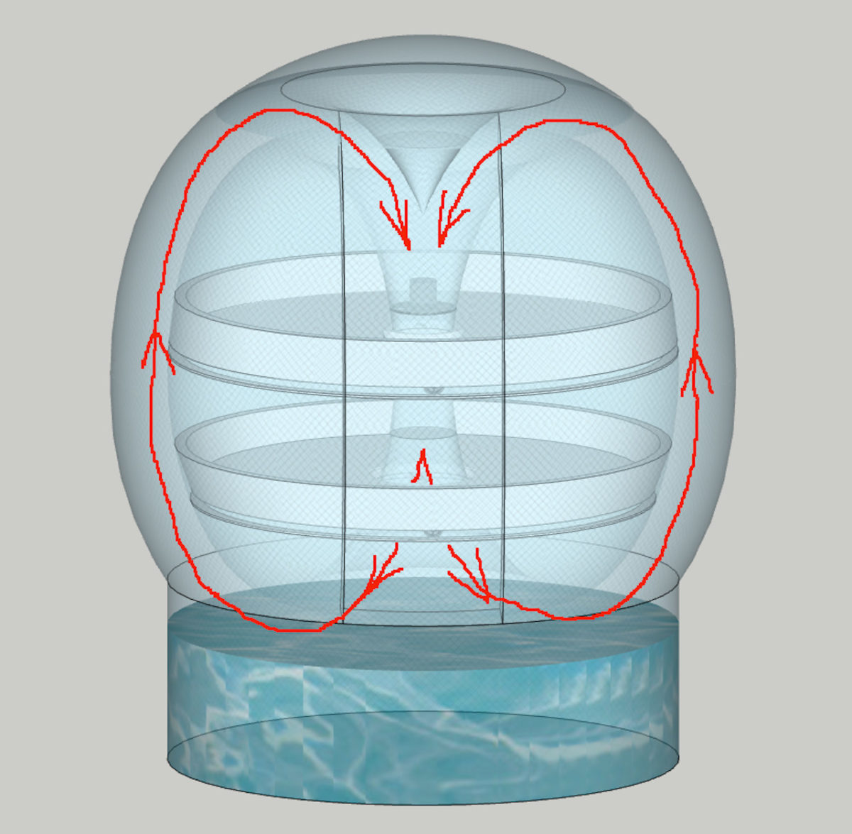 PeachPOD: mimicking the energy flow in Orange Theory of the universe ...